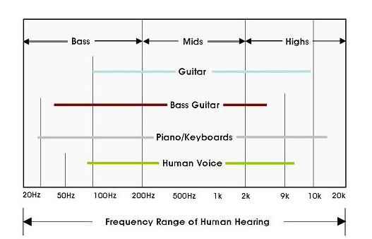 China Hangzhou Altrasonic Technology Co., Ltd latest company news about ...